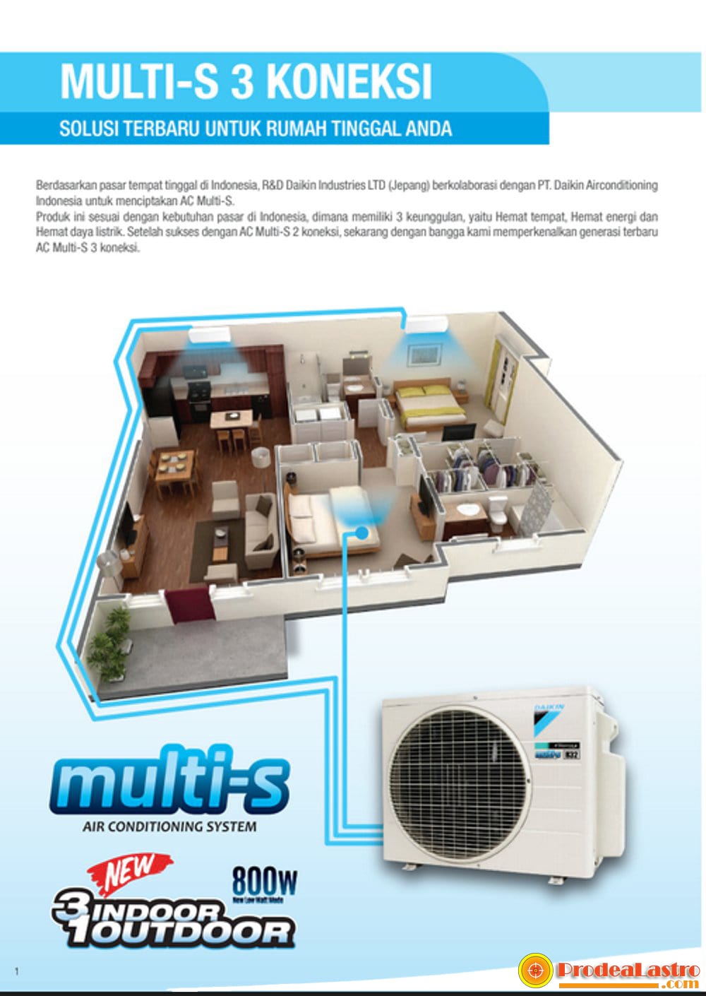 Cek 3 Kelebihan AC Daikin Multi S » ProDeal ASTRO Airconditioning